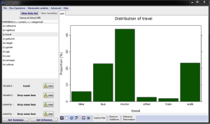 Technology Insights | Statistics Teacher