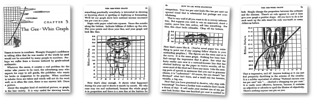 How to Lie (to Congress) with Statistics | Statistics Teacher