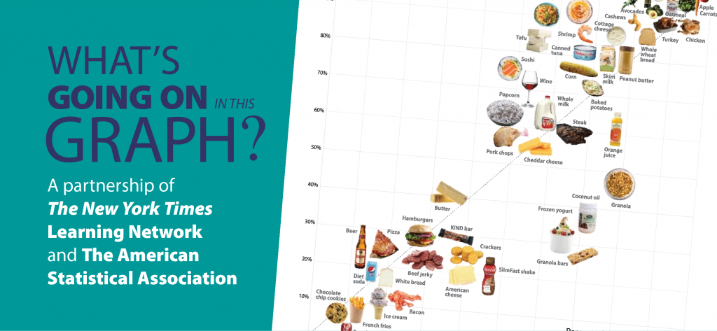 Improve Quantitative Literacy with Graphs | Statistics Teacher