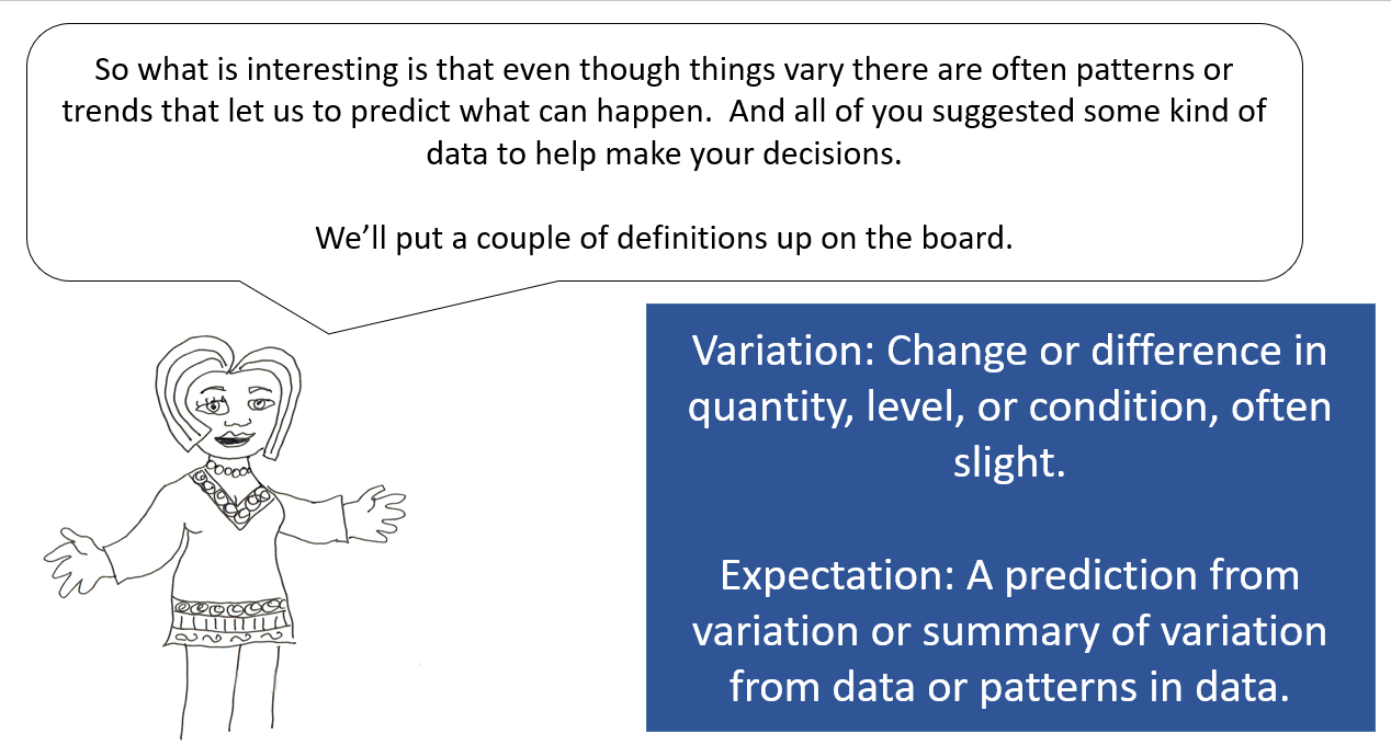 Building Understanding of Randomness from Ideas About Variation and ...