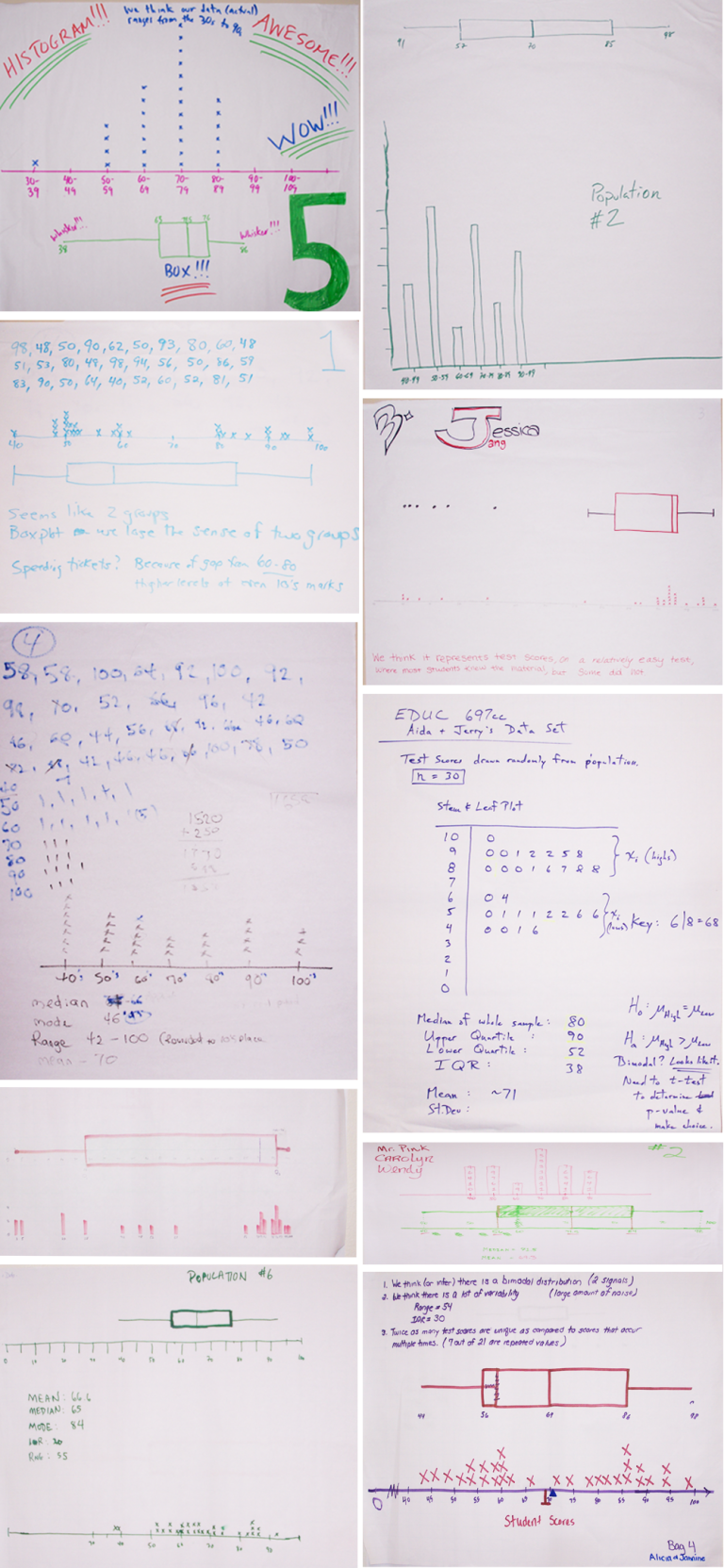 A Sampling Activity to Anchor Big Statistical Ideas | Statistics Teacher