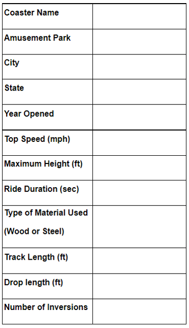 Digging into Data: Illustrating a Data Investigation Process ...
