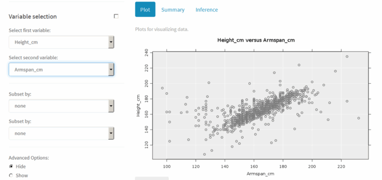 Technology Insights – Statistics Teacher